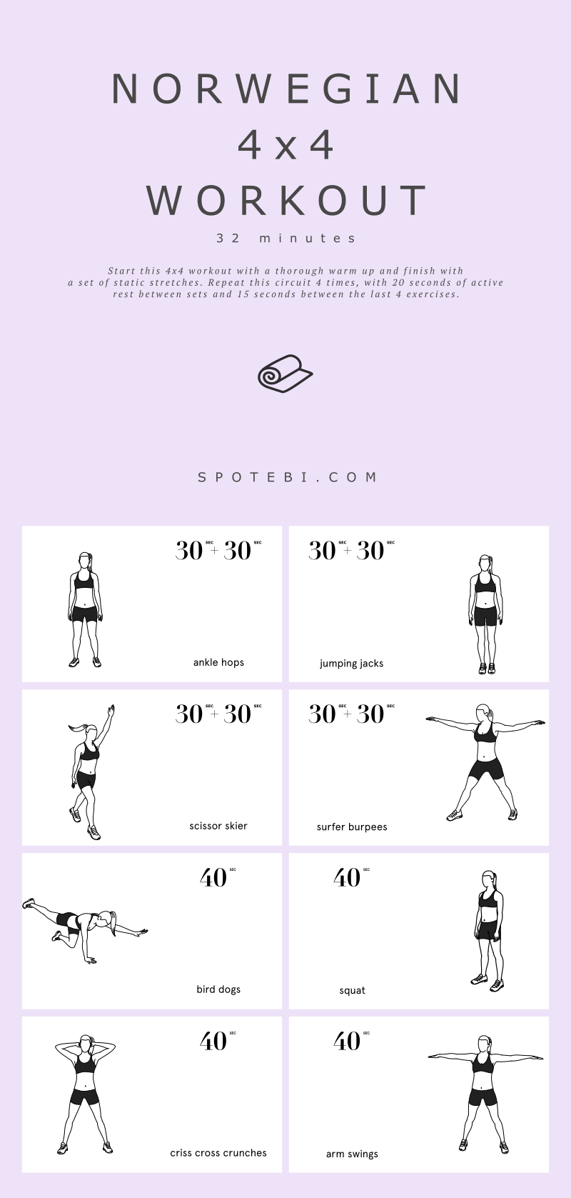 Norwegian 4x4 Workout